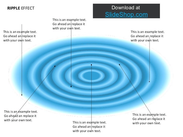 Slideshop ripple effect