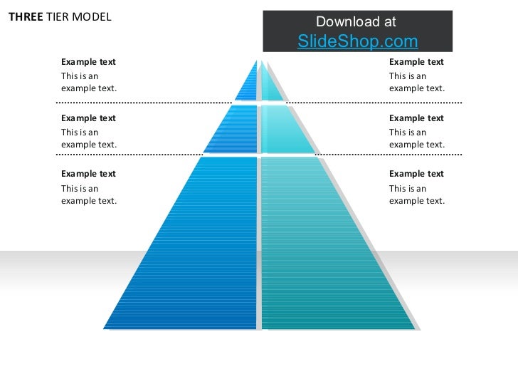 Slideshop three tier model