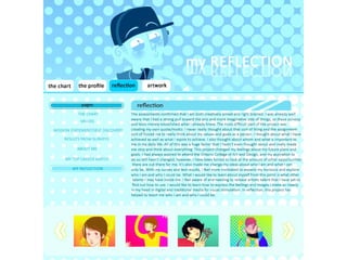 personal profile | PPT