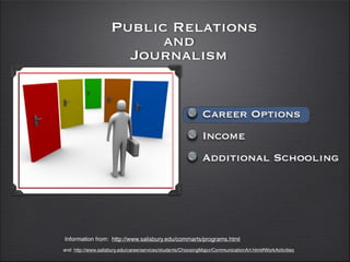 Why Communication Arts? | PDF