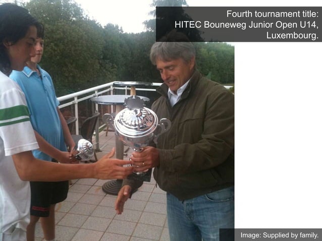 Socrates Tsoronis' wins | PPTX