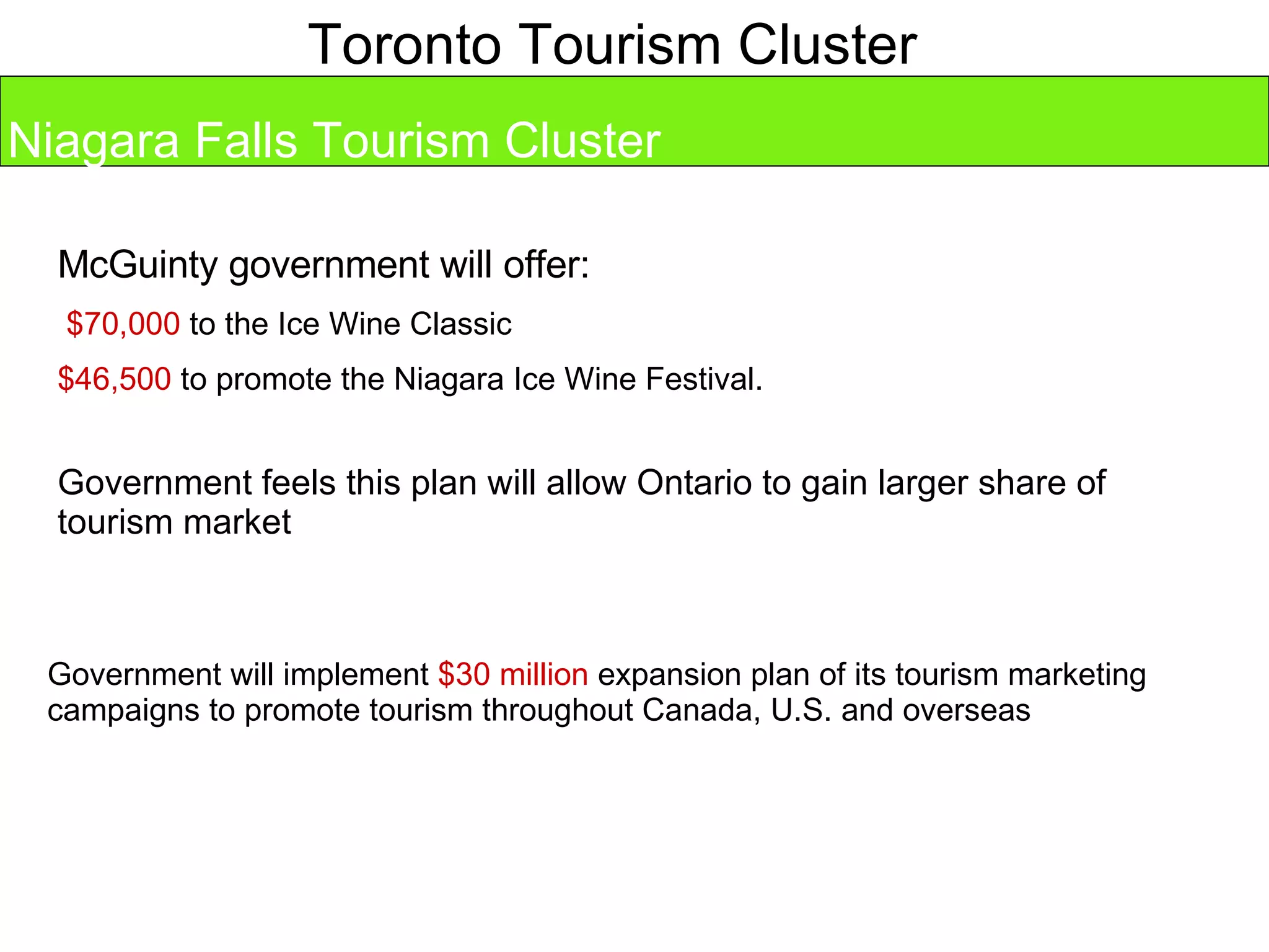 Tourism Cluster Slideshow | PPT
