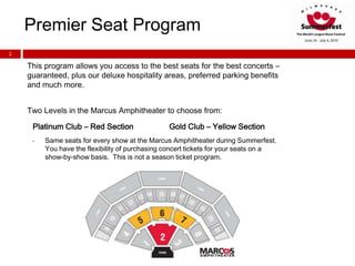 Summerfest Ticket Programs | PPTX