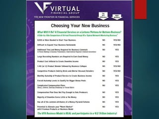 Virtual Financial Group | PPT