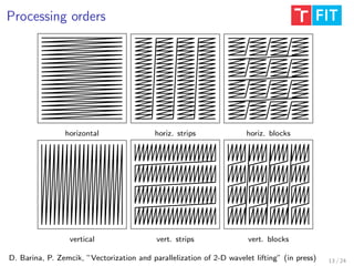 Lifting Scheme Cores for Wavelet Transform | PPT