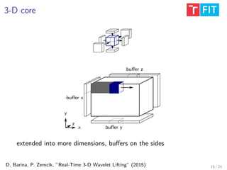 Lifting Scheme Cores for Wavelet Transform | PPT | Free Download