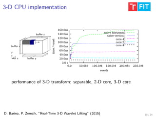 Lifting Scheme Cores for Wavelet Transform | PPT