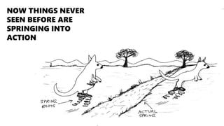 It's Cartoon Time | PPT