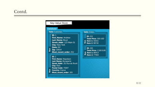 A Seminar on NoSQL Databases. | PPSX | Databases | Computer Software ...