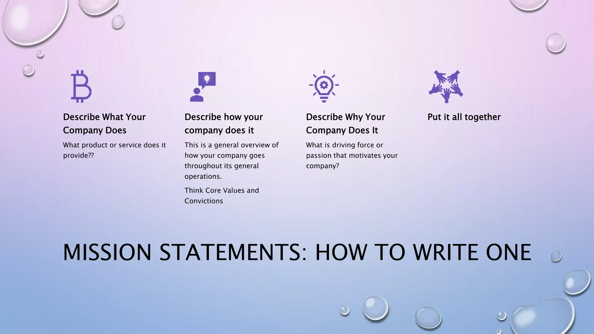 Mission and Vision Statements: What They Are, Why They're Important ...