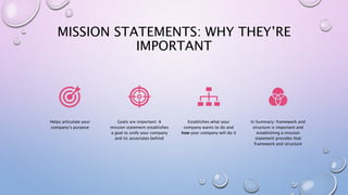 Mission and Vision Statements: What They Are, Why They're Important ...