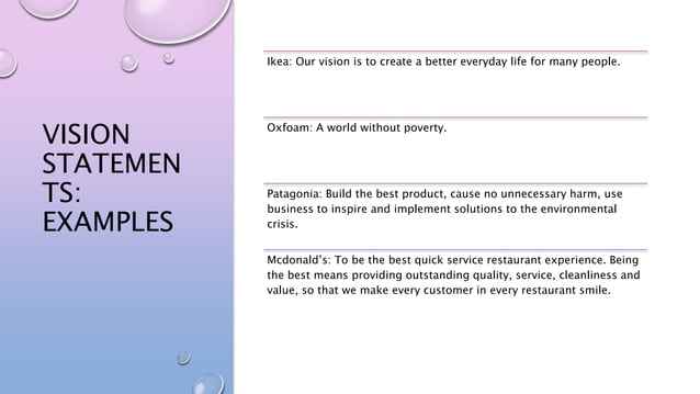 Mission and Vision Statements: What They Are, Why They're Important ...