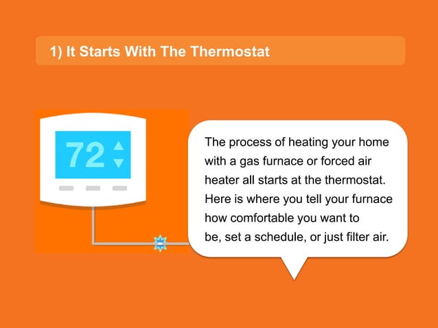 How Your Central Heating System Works | PPTX