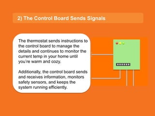 How Your Central Heating System Works | PPTX