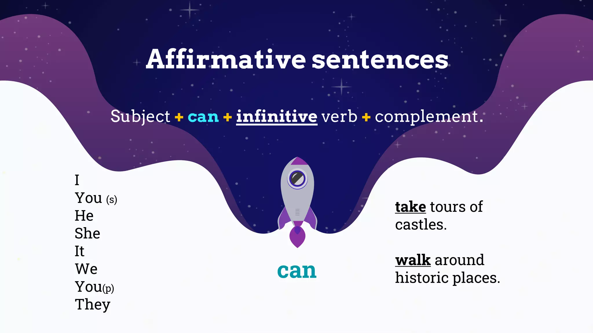 Slideshow about modal verb can & can't. | PPT