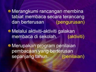 Slide Show Program Nilam | PPT