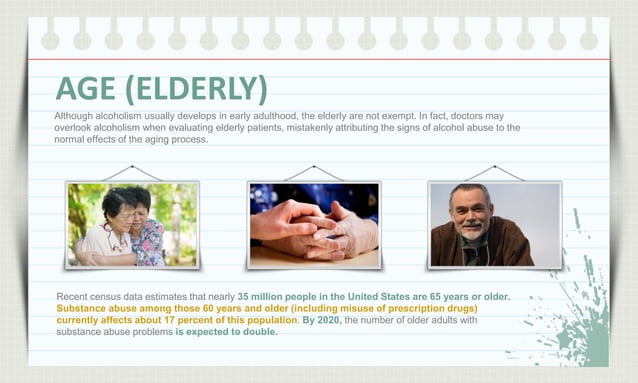 Slide Show: Risk Factors for Alcoholism & Drug Addiction | PDF