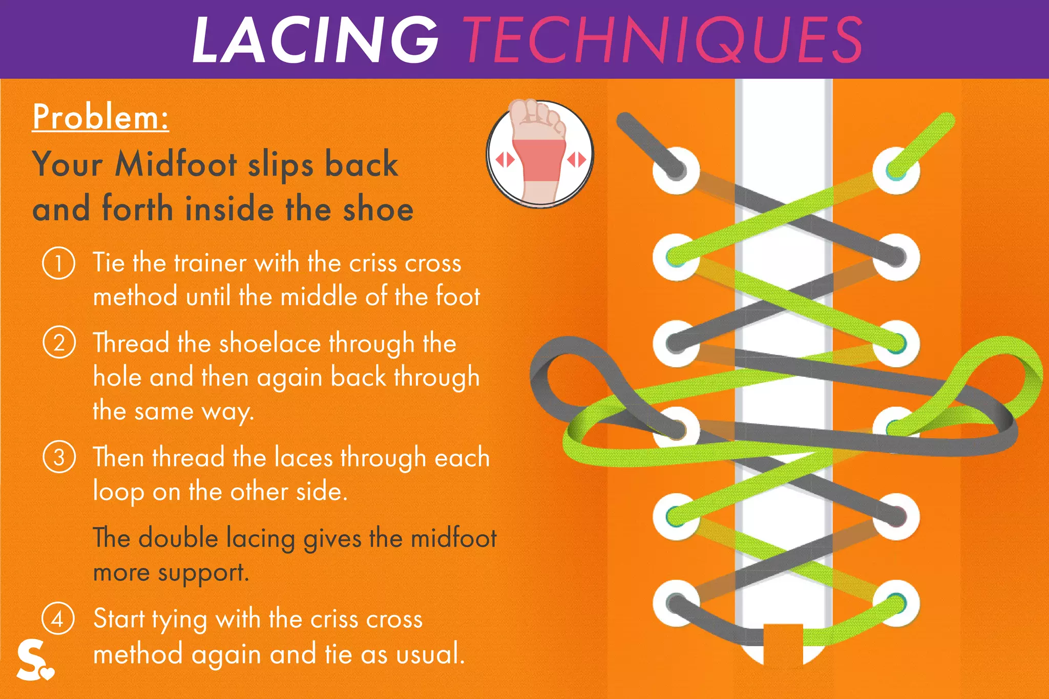 Slideshow running shoes | PDF