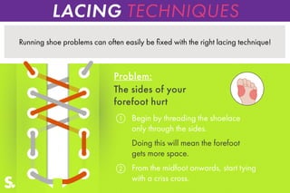 Slideshow running shoes | PDF