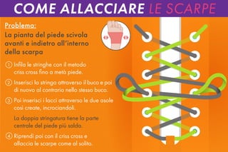 Scarpe da corsa | PDF