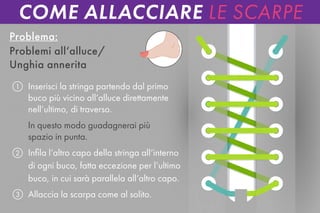 Scarpe da corsa | PDF