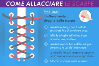 Scarpe da corsa | PDF