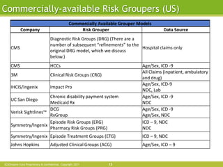 Ian Duncan: Introduction to health care risk and risk adjustment | PDF
