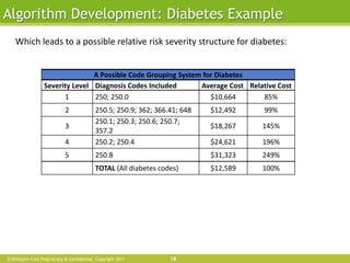Ian Duncan: Introduction to health care risk and risk adjustment | PDF