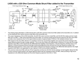 Attenuating LVDS and BLVDS Ground Bounce Noise | PPT