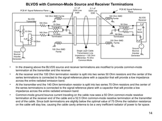 Attenuating LVDS and BLVDS Ground Bounce Noise | PPT