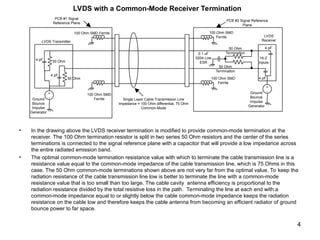 Attenuating LVDS and BLVDS Ground Bounce Noise | PPT