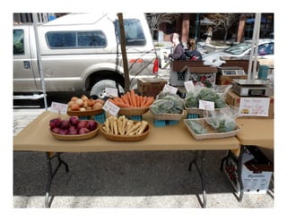 Container Research | PDF