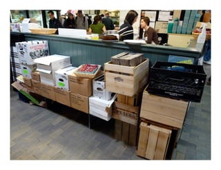 Container Research | PPT