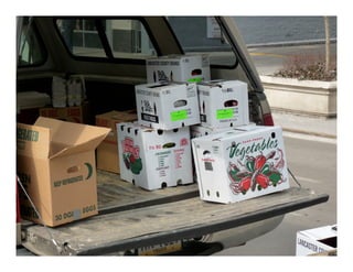 Container Research | PDF