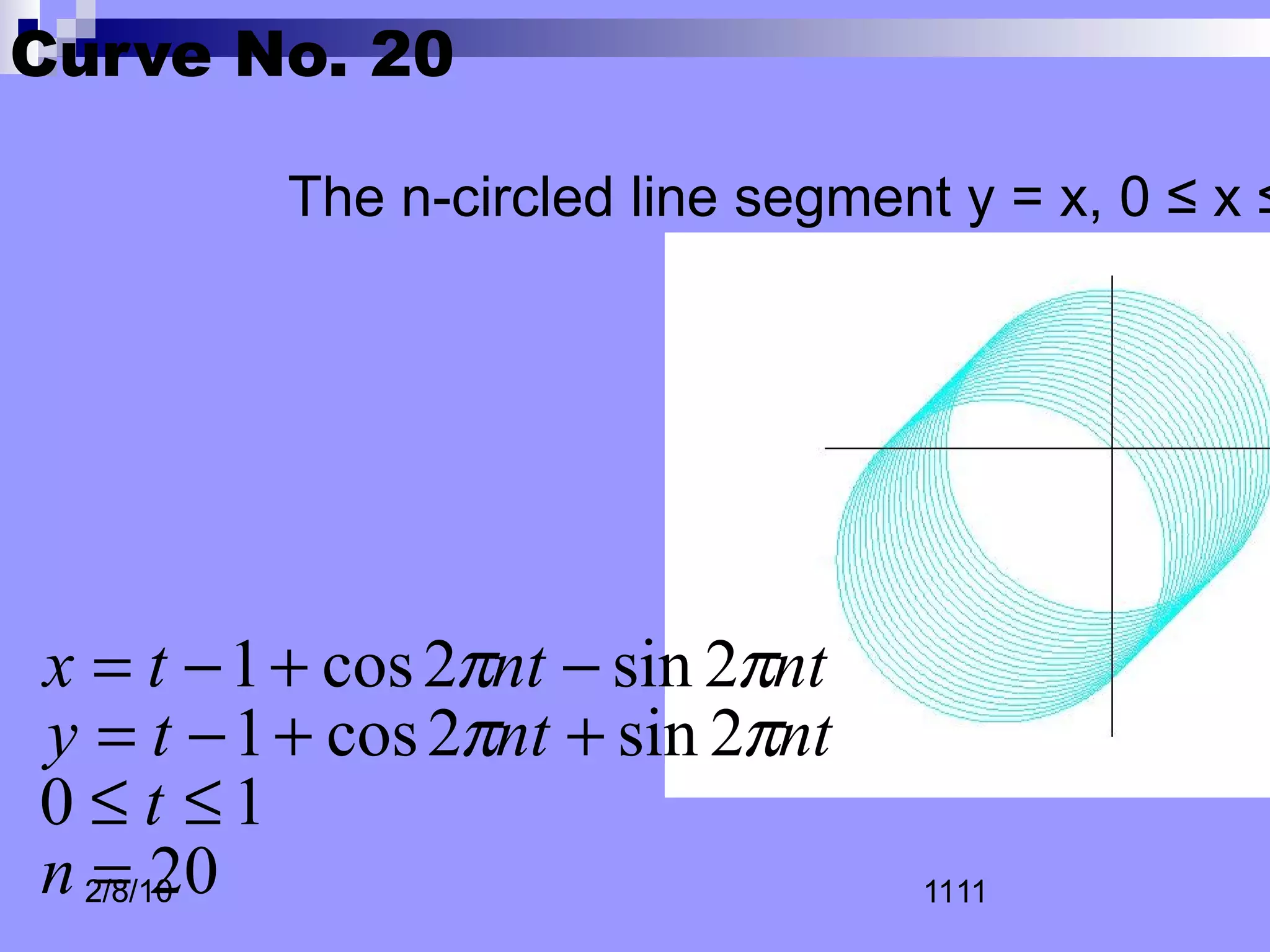 Beautiful Mathematical Curves: 11 - 20 | ODP
