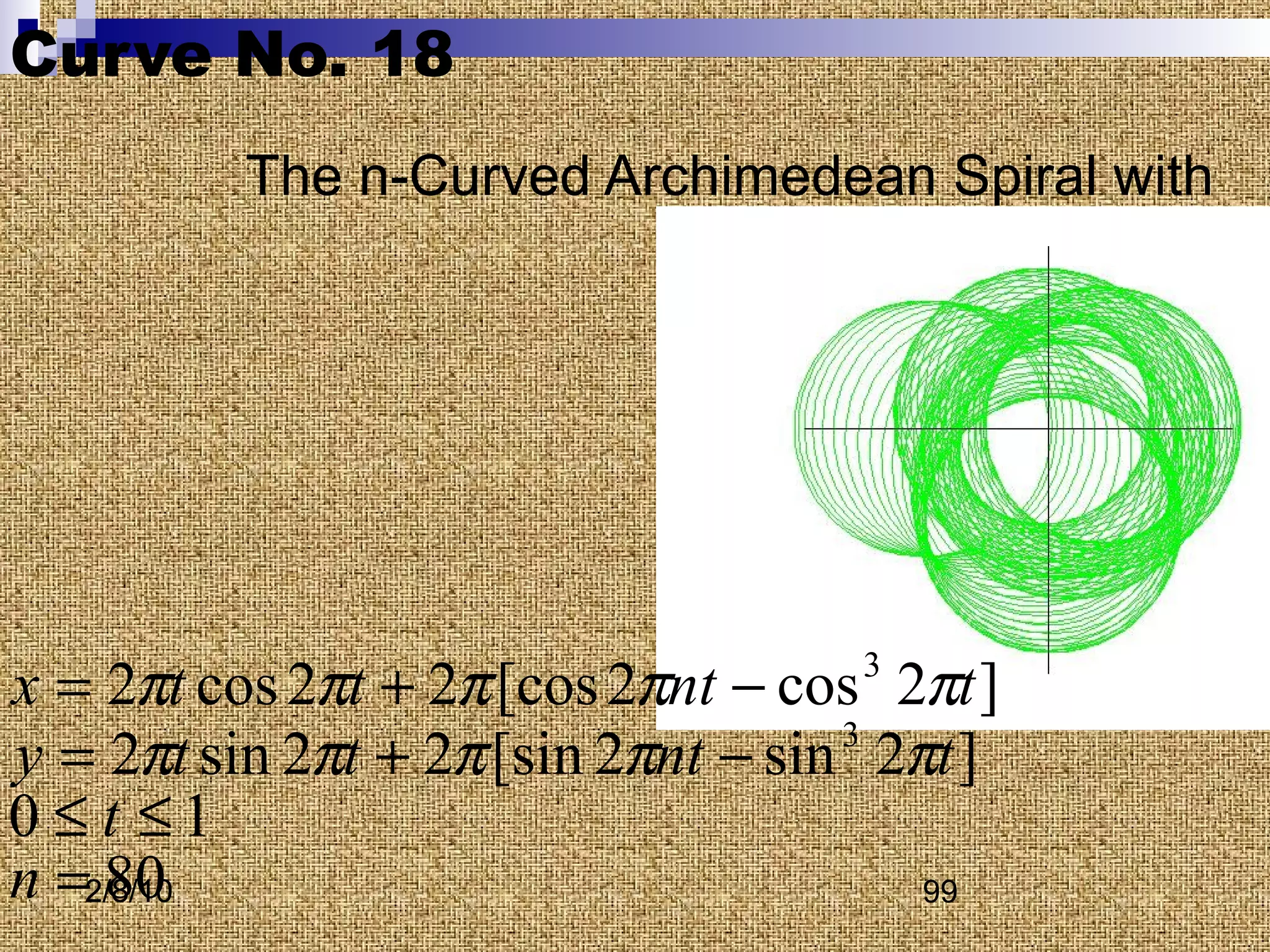 Beautiful Mathematical Curves: 11 - 20 | ODP