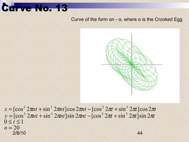 Beautiful Mathematical Curves: 11 - 20 | ODP | Physics | Science