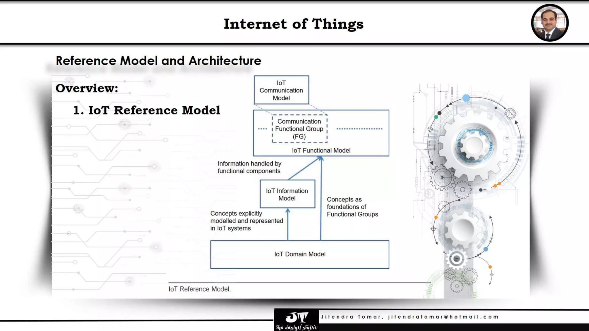4. Internet of Things - Reference Model and Architecture | PPTX