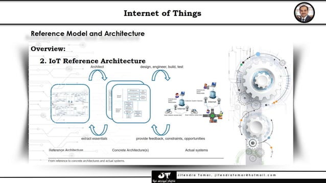 4. Internet of Things - Reference Model and Architecture | PPTX