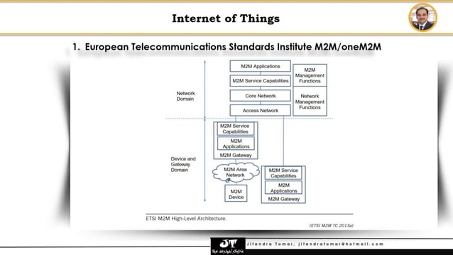 4. Internet of Things - Reference Model and Architecture | PPTX