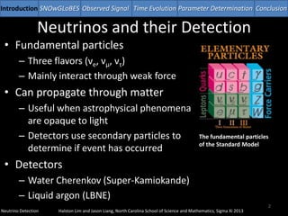 Slide Presentation | PPT