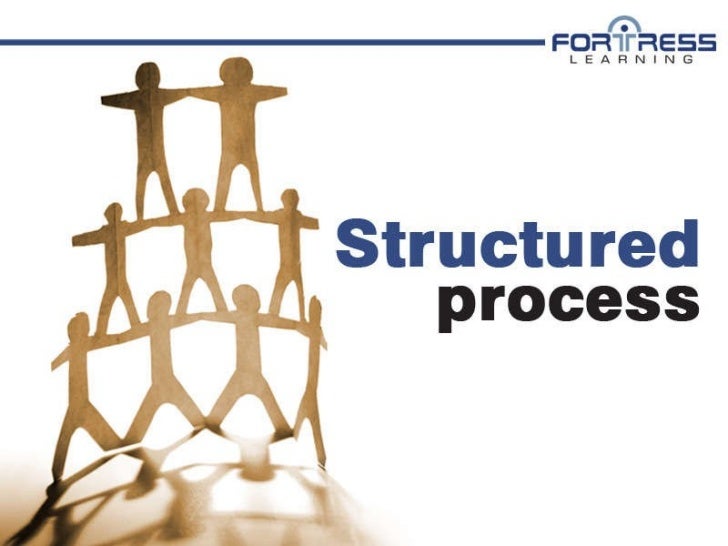 Structured process