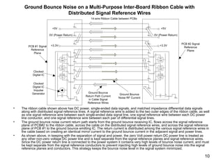 Inter-PCB Signal Cable Reference Plane Design | PPT