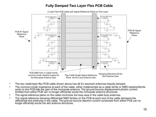 Inter-PCB Signal Cable Reference Plane Design | PPT