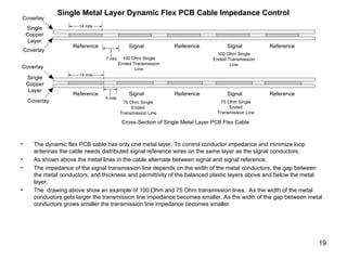 Inter-PCB Signal Cable Reference Plane Design | PPT