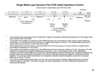Inter-PCB Signal Cable Reference Plane Design | PPT
