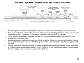 Inter-PCB Signal Cable Reference Plane Design | PPT