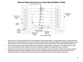 Inter-PCB Signal Cable Reference Plane Design | PPT