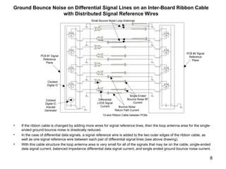 Inter-PCB Signal Cable Reference Plane Design | PPT