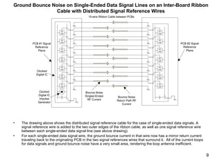 Inter-PCB Signal Cable Reference Plane Design | PPT